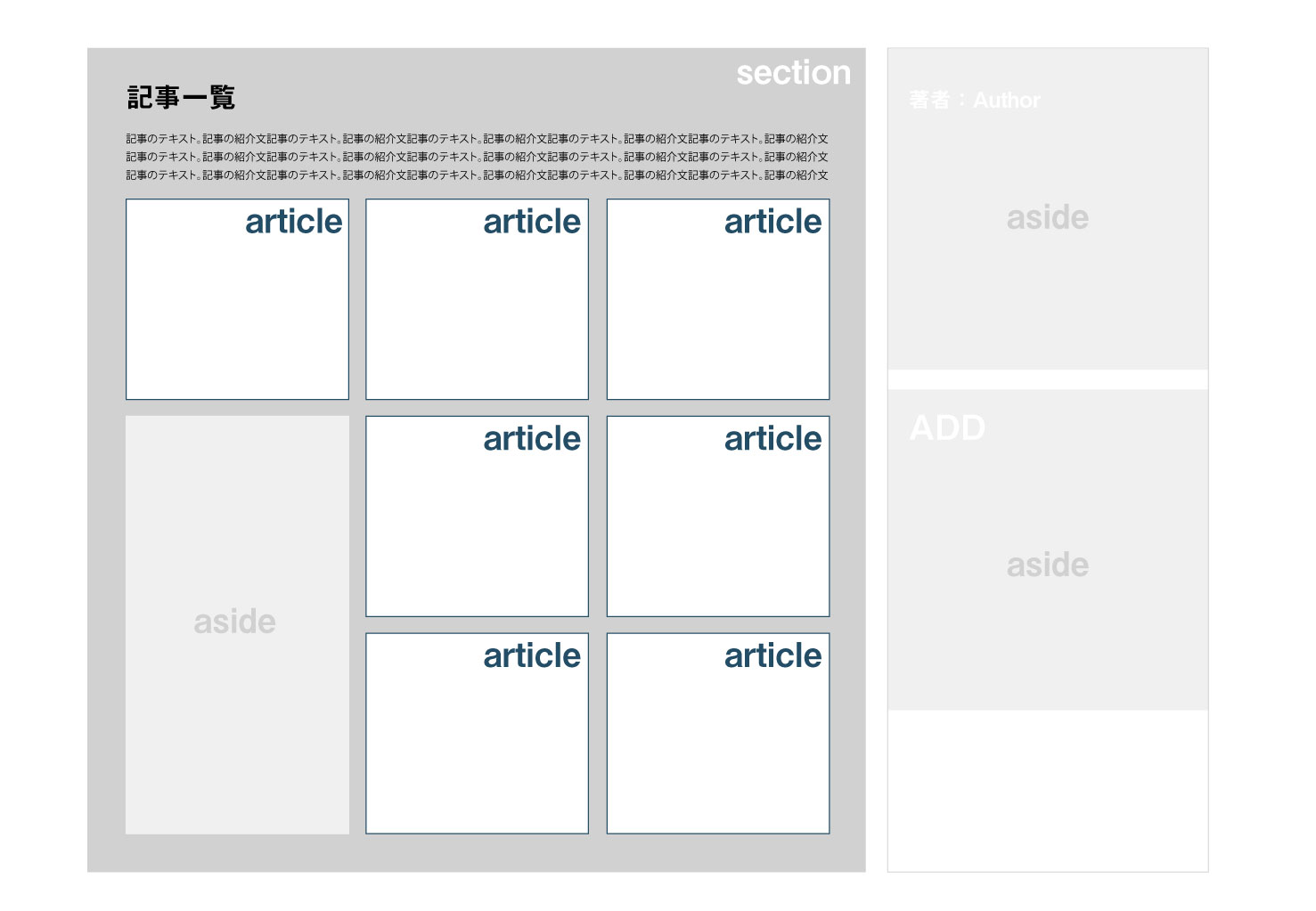 articleとsectionとasideの違いと使い方 | HTML | WeBuddy